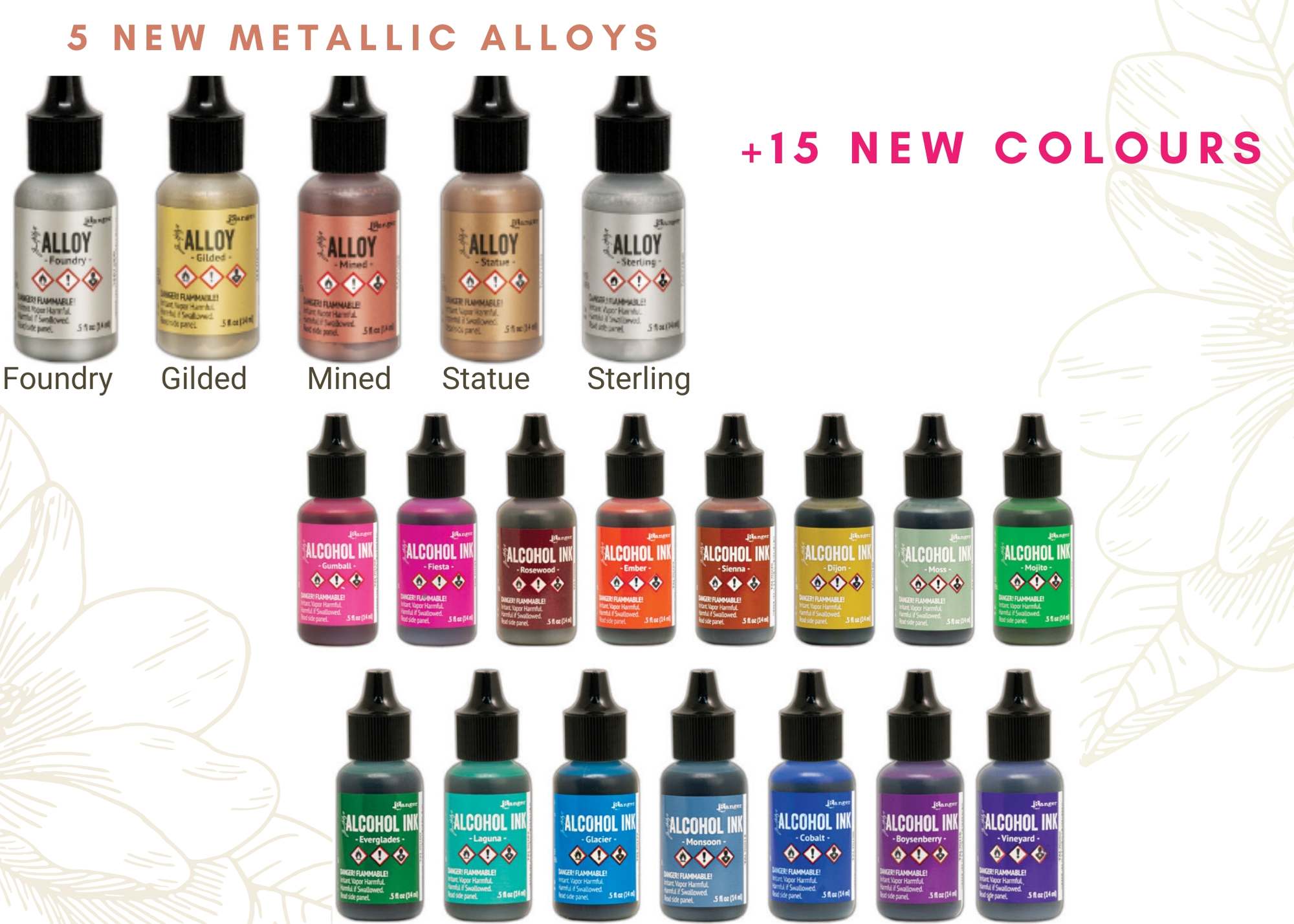 Tim Holtz New Alcohol Ink Colours are back in Stock Now!! - Shades of Clay